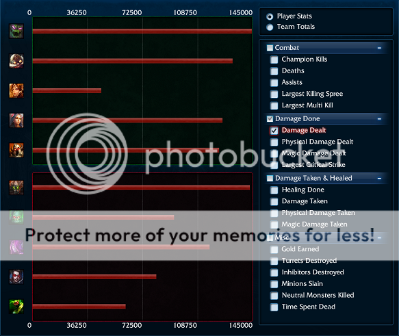 Maokai Build Guide : Maokai - Jungling with the Tree :: League of ...